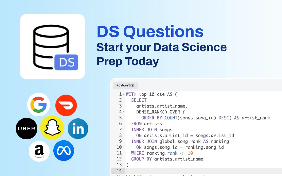 DS Questions - the #1 Data Science Question Site
